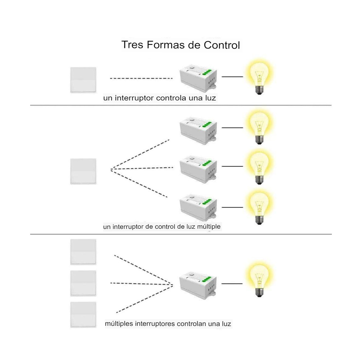 RF receiver for self-powered switch