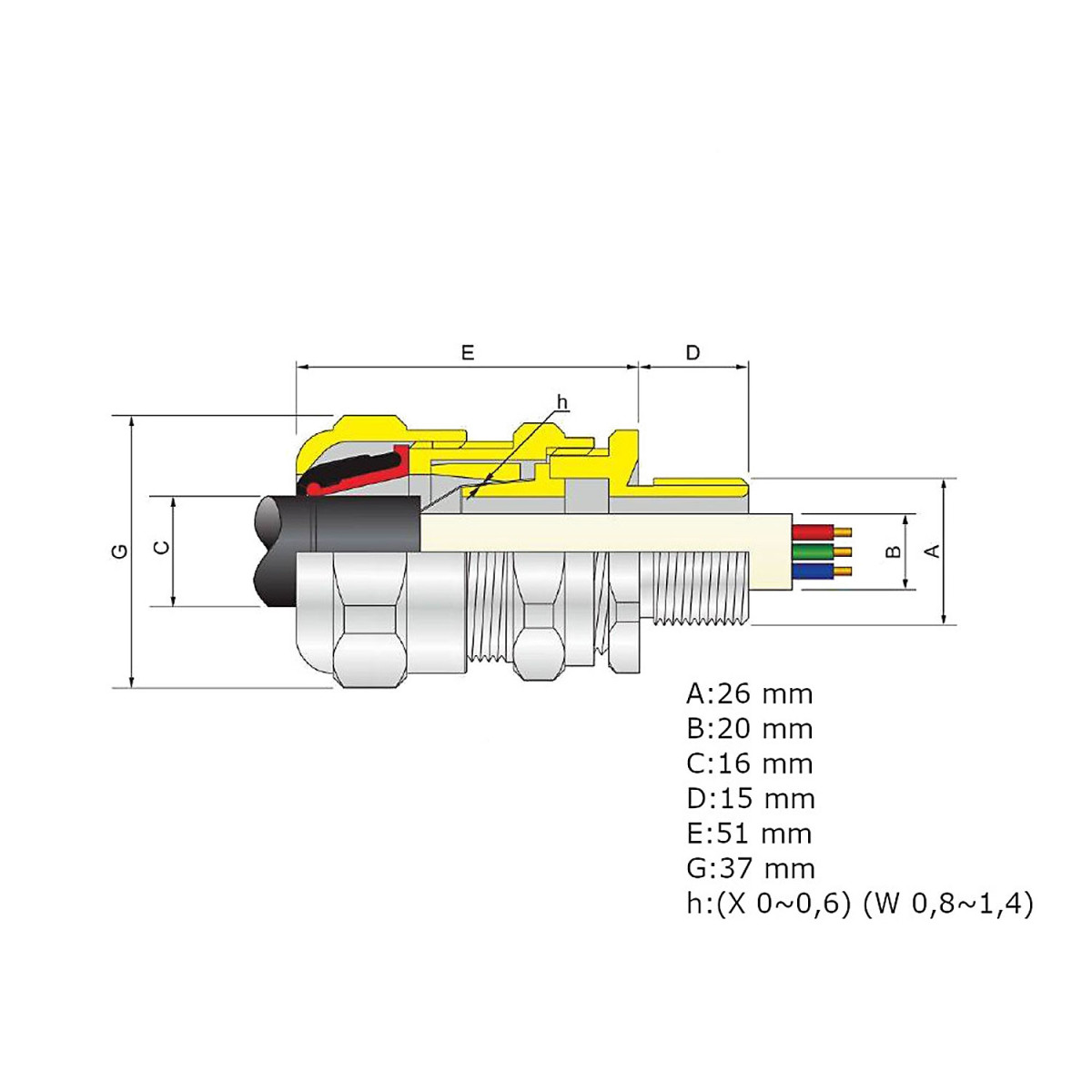 Prensaestopas metálico ATEX NPT 3/4"